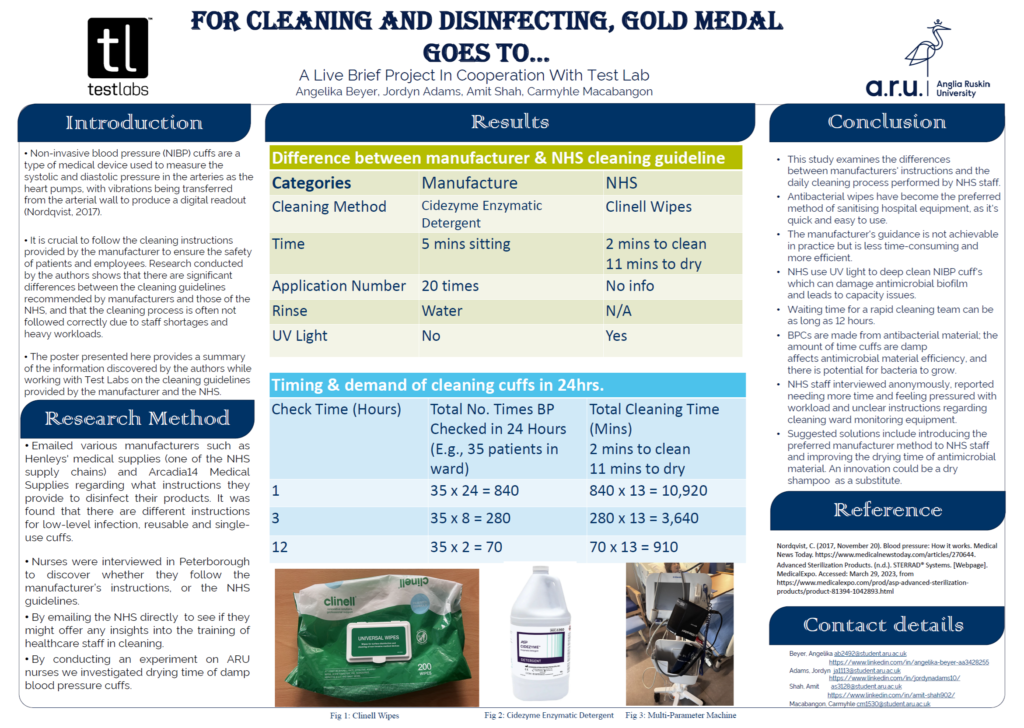 Student Live Brief - Improving Disinfection Protocols for Medical ...