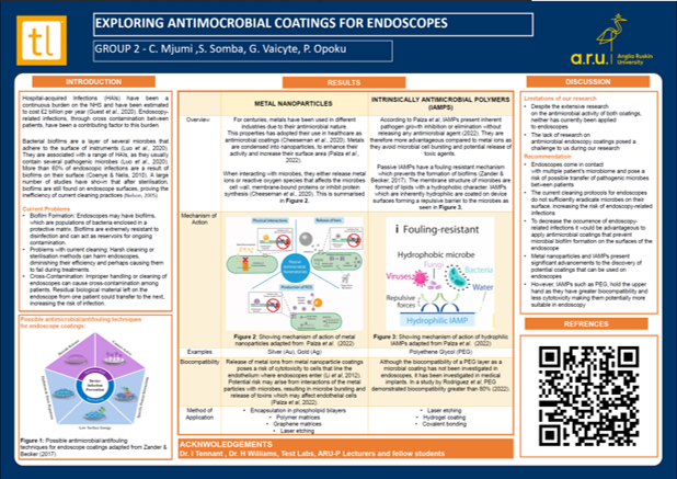 Student Live Brief - Advancements in Antimicrobial Innovations for ...