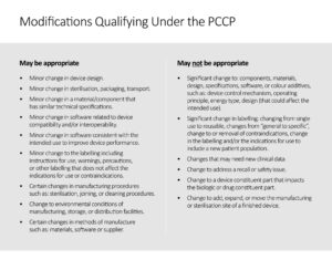 Understanding the PCCP for non-AI Medical Devices